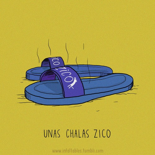El divertido fenómeno de las poco elegantes "chalas Zico": Memes de ...